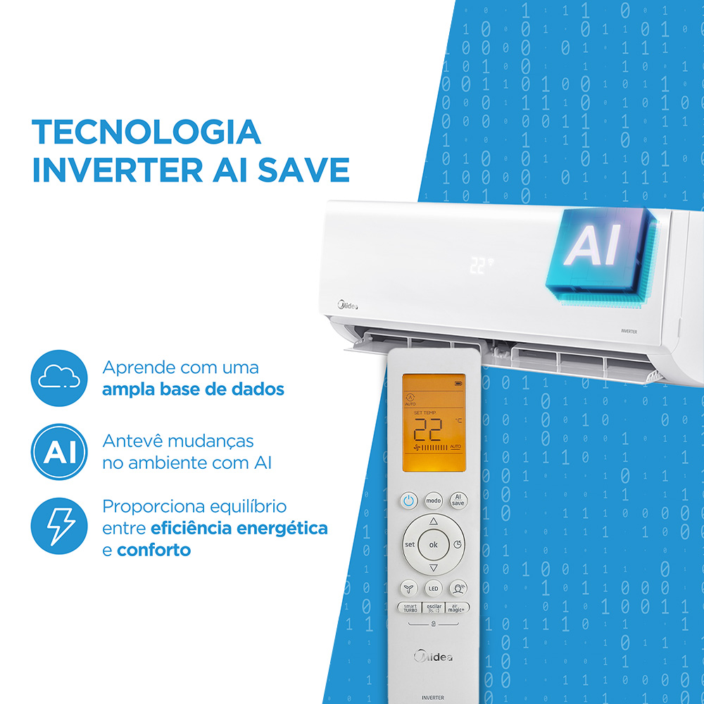 Ar Condicionado Split Hi Wall Inverter R-32 Xtreme Save AI Connect Midea 12000 Btus Frio 220V ...